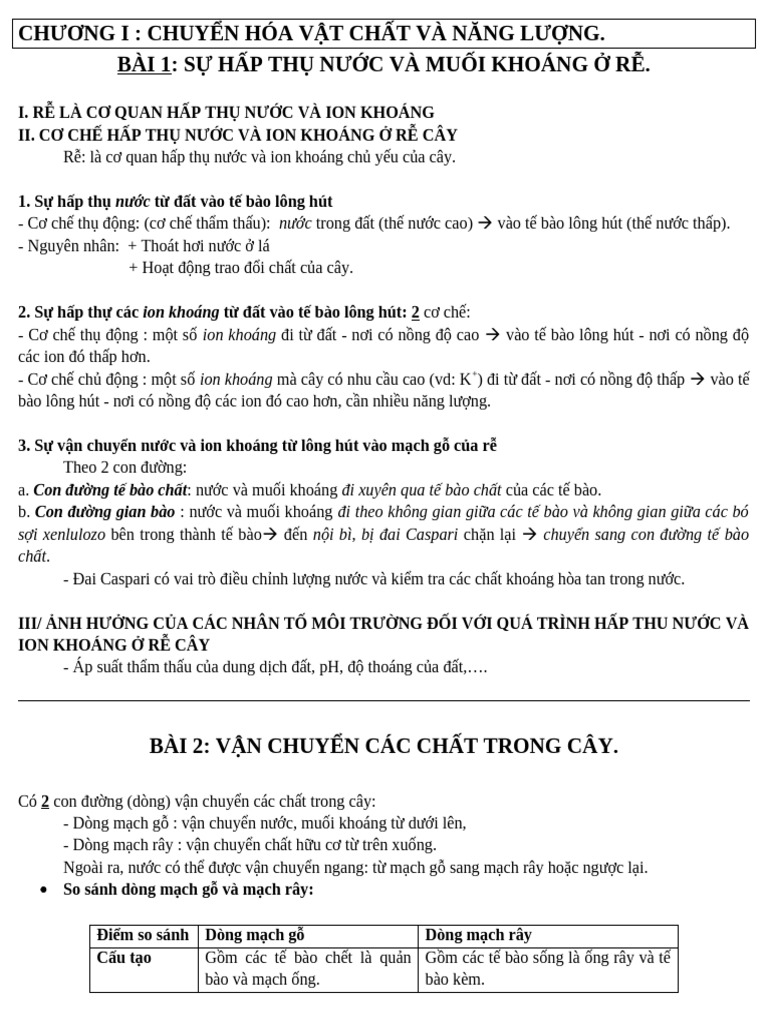 Sinh 11 Bài 1 4 | PDF