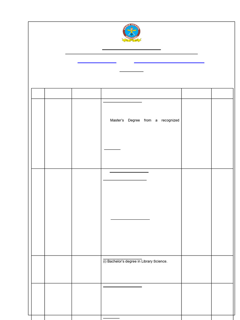 Notification | PDF | Academic Degree | Diploma