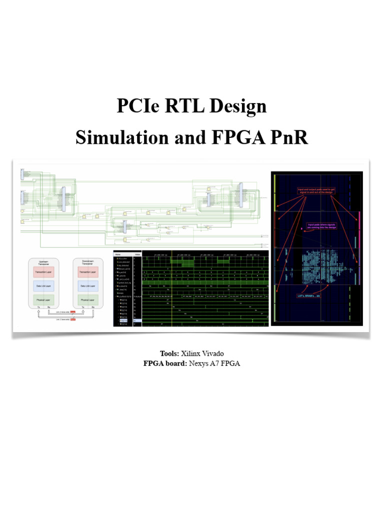 PCIe RTL Design Simulation FPGA PNR 1704375662 | PDF | Transmission Control Protocol | Computer ...