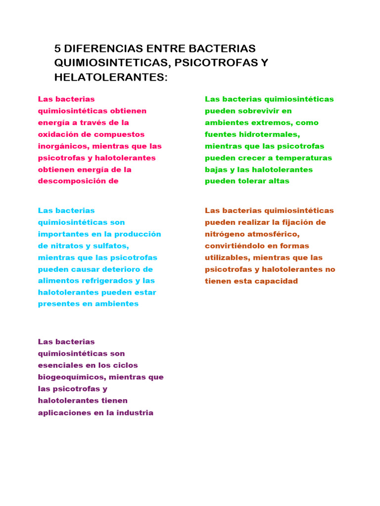 Micro 3 | PDF | Ciencia y matemáticas
