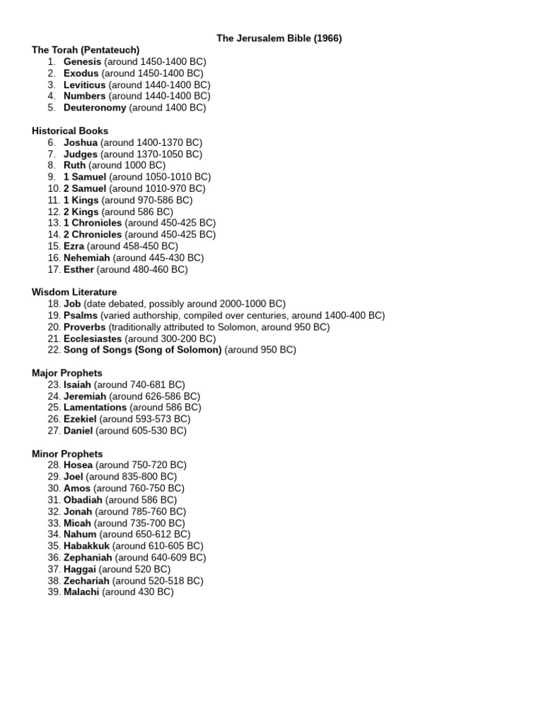 Old Testament and New Testament | PDF | Books Of Kings | Ezra