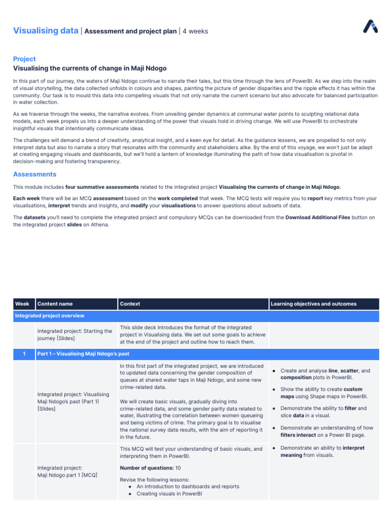 Assessment_and_project_plan_Visualising_data | PDF
