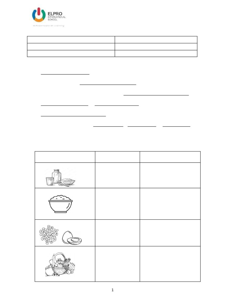 Food: Our Basic Need Worksheet for Class IV | PDF | Foods | Diet ...