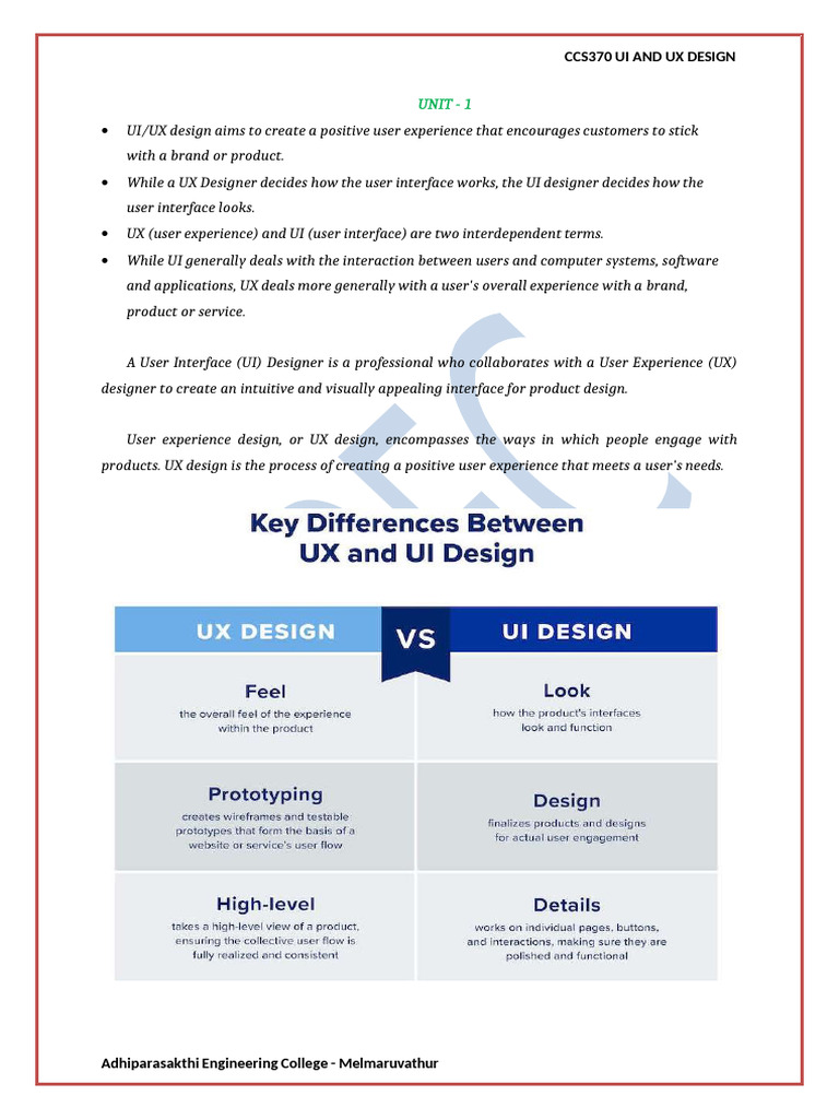 Unit-1_UI_UX | PDF | Design Thinking | Brainstorming