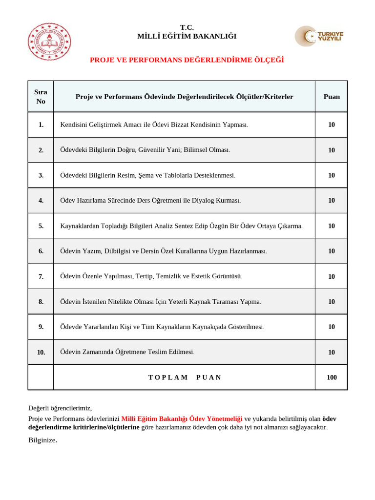 Proje Ve Performans Degerlendirme Olcegi - Milli Egitim Bakanligi | PDF