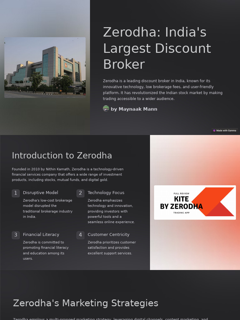 Zerodha Orginal | PDF | Investing | Market (Economics)