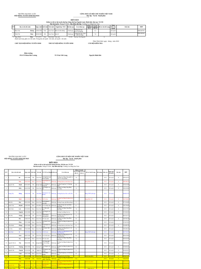 BB KTRA HỒ SƠ K2024 KonTum 22-8-2024 | PDF