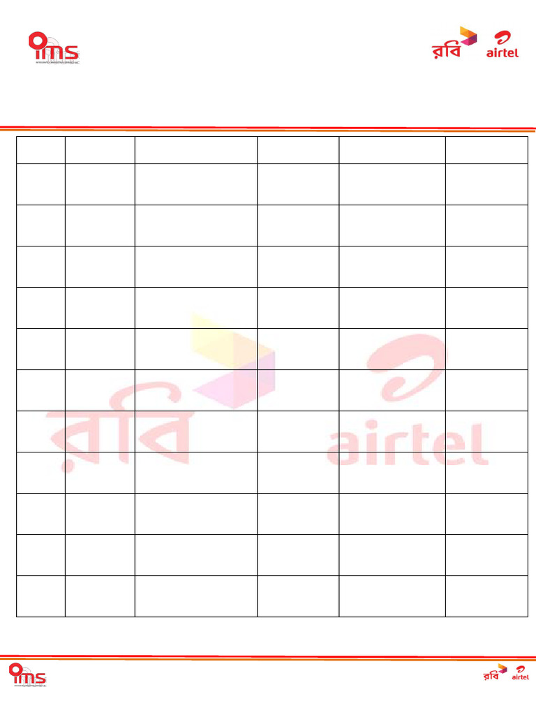 Robi Axiata Limited Office Contacts | PDF