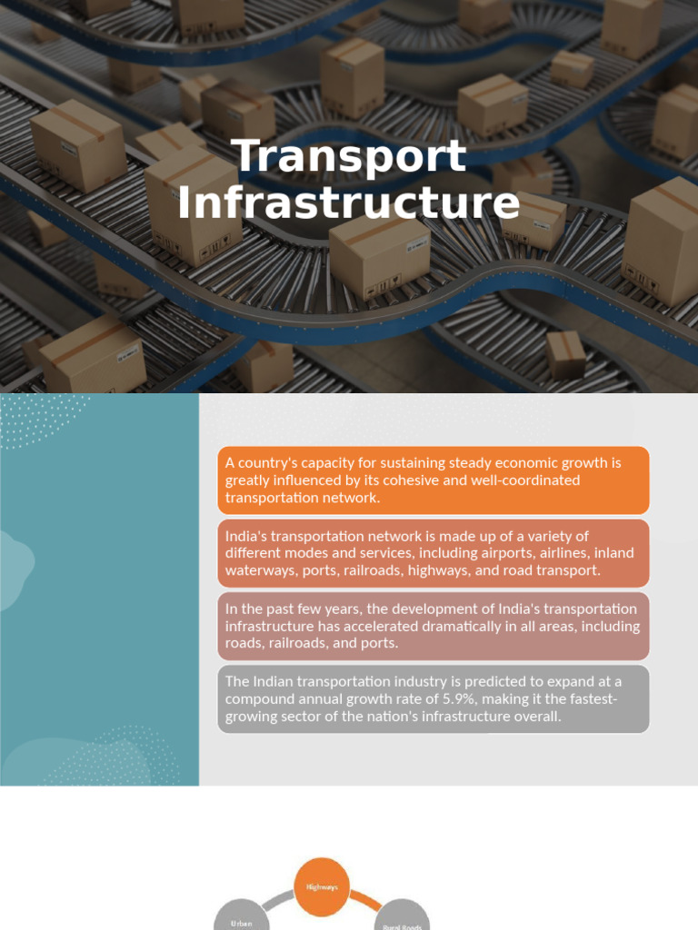 Transportation Sector | PDF | Transport | Rail Transport