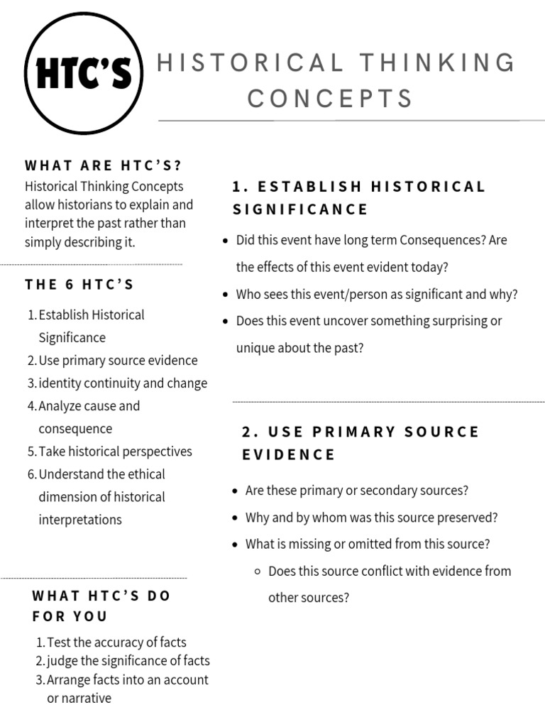 Historical Thinking Concepts Notes | PDF | Historian | Evaluation
