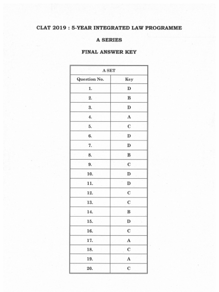 A Series - UG Final Answer Key | PDF
