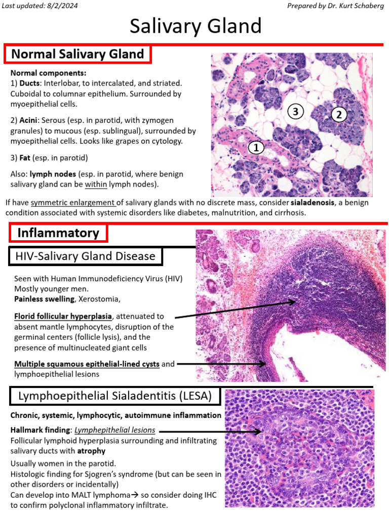 Inbound 4945498344884470130 | PDF | Carcinoma | Adenoma