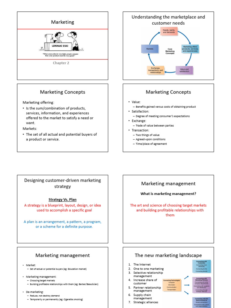 MKT 201 Chapter 2 | PDF | Marketing | Swot Analysis
