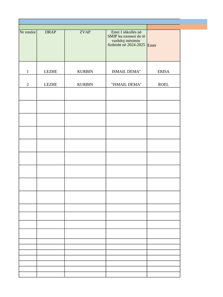 Perfundimtare - Nxënës Pa Regj Në SMIP 2024-2025 - 042935 | PDF