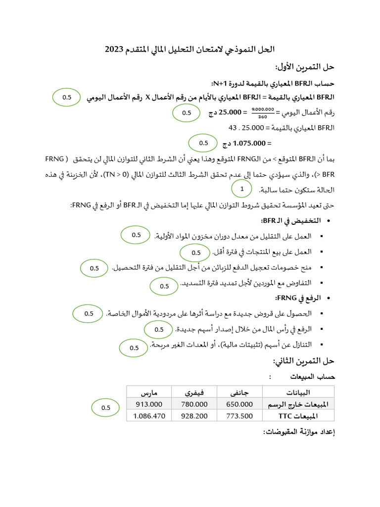 BFR BFR FRNG FRNG BFR TN 0 BFR FRNG: BFR N+1 BFR BFR X | PDF