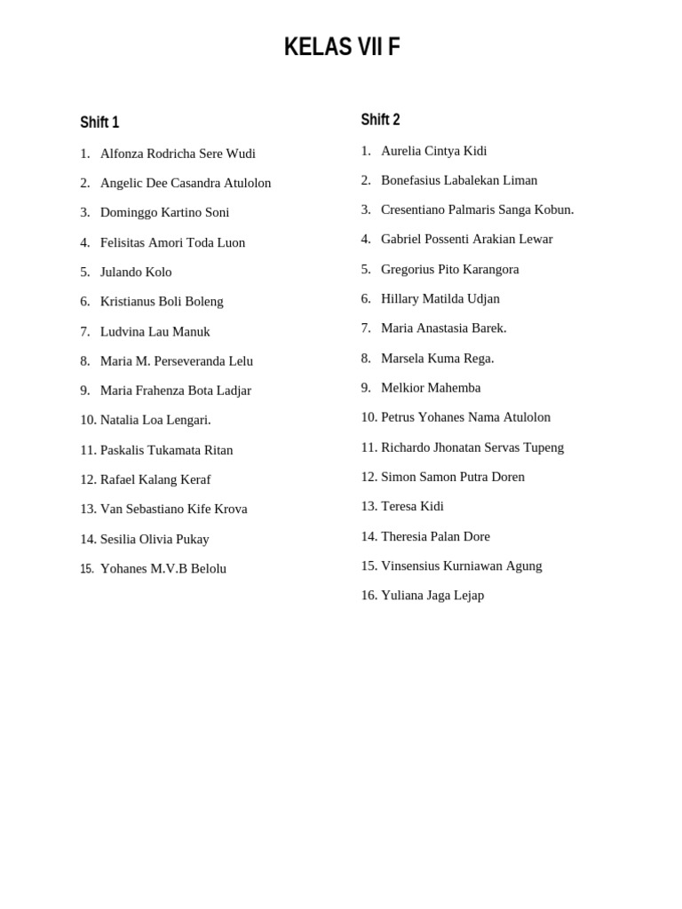 Pembagian Shift Kelas 7F | PDF