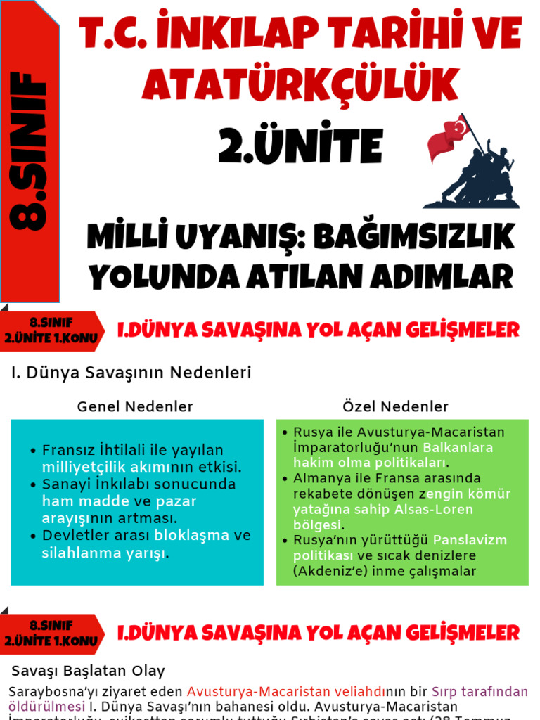 8.sinif Inkilap Tarihi 2. Unite Konu Anlatimi | PDF