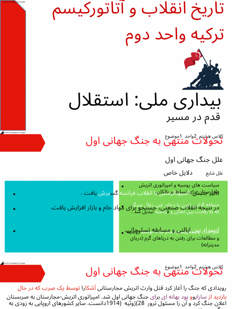 8.Sinif-Inkilap-Tarihi-2.-Unite-Konu - Anlatimi-Tercüme | PDF