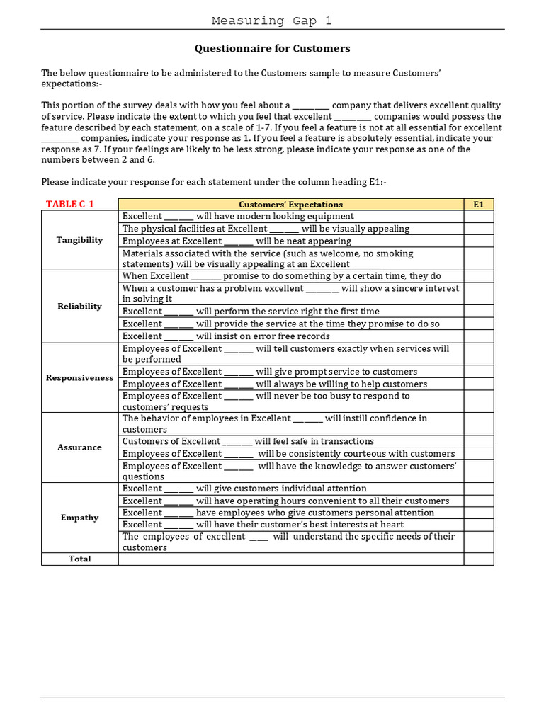 Measuring Gap 1-Customer Expectations-Mgmt Perception Gap | PDF | Questionnaire | Empathy