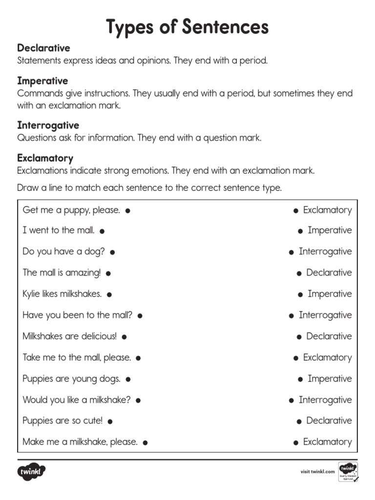 Types of Sentences Matching Worksheet Us e 883 Ver 1 | PDF