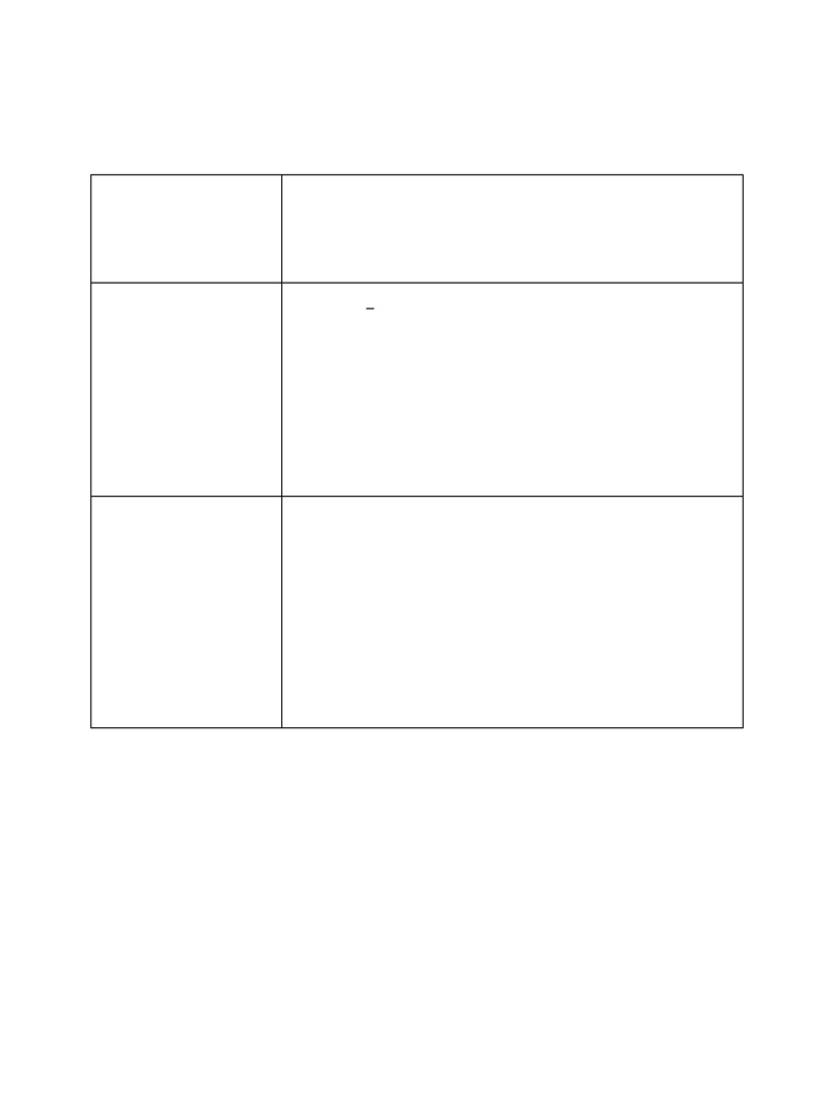 Grade VIII- English Paper Pattern Format (2) | PDF