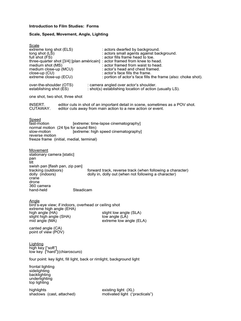 Film Terminology Guide | PDF | Cinematography | Zoom Lens