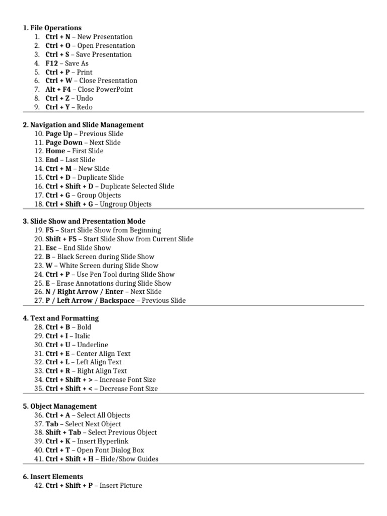 50 Powerpoint Shortcut Key | PDF