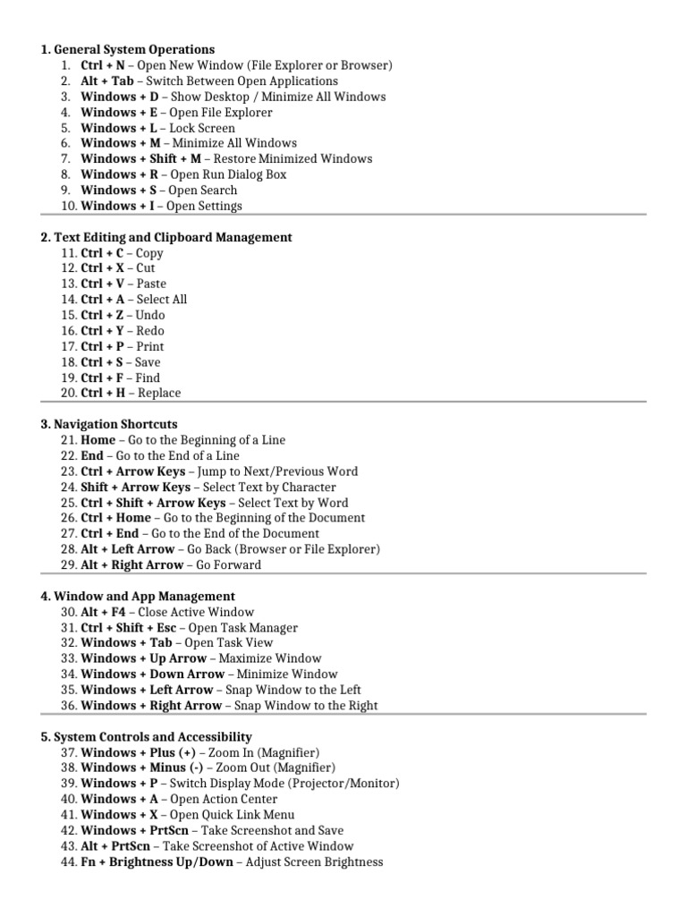 50 Laptop Shortcut Key | PDF