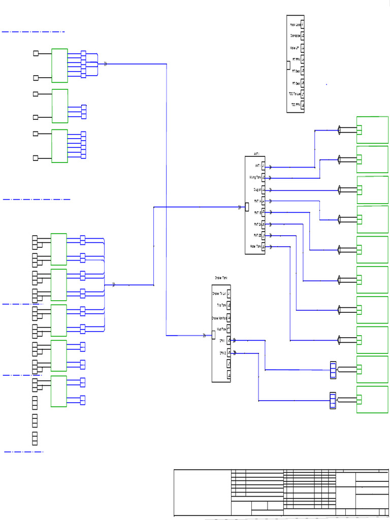 FIELD TERMINATION PLC2 Simulator Dubai | PDF