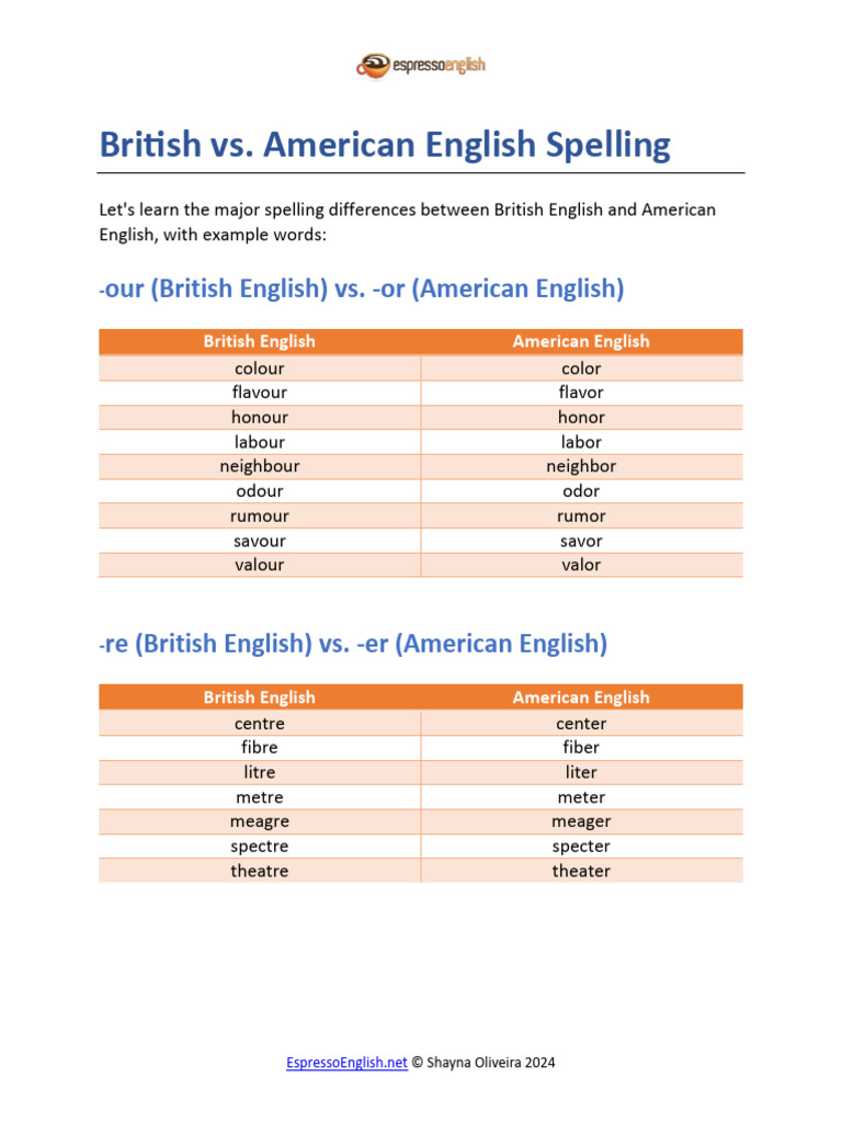 British vs. American Spelling Guide | PDF | Medical Specialties