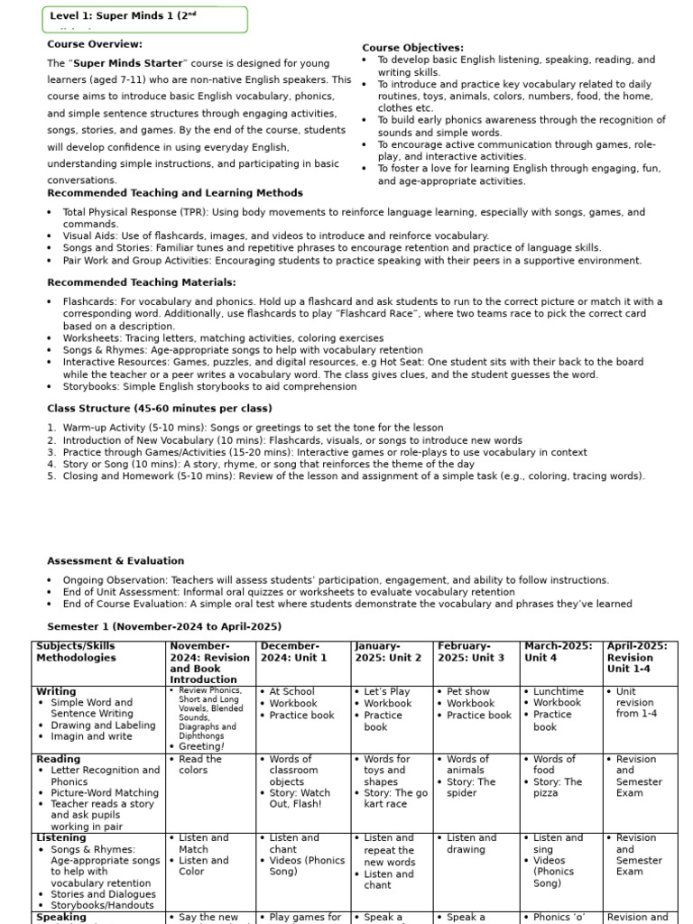 Level 1_Course Overview Super Minds Starter | PDF | Phonics | Vocabulary