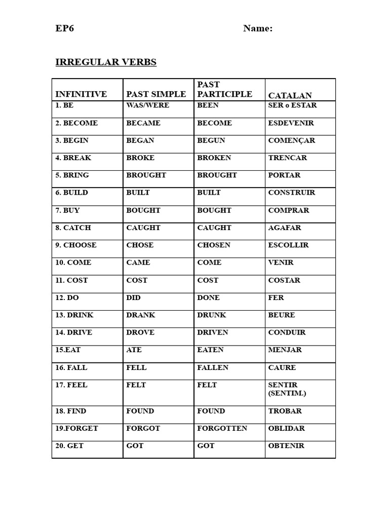 English-Catalan Verb Guide | PDF | Art