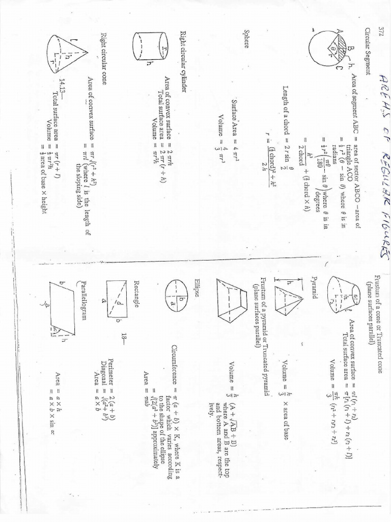 Areas and Volumes of Regular Figures | PDF