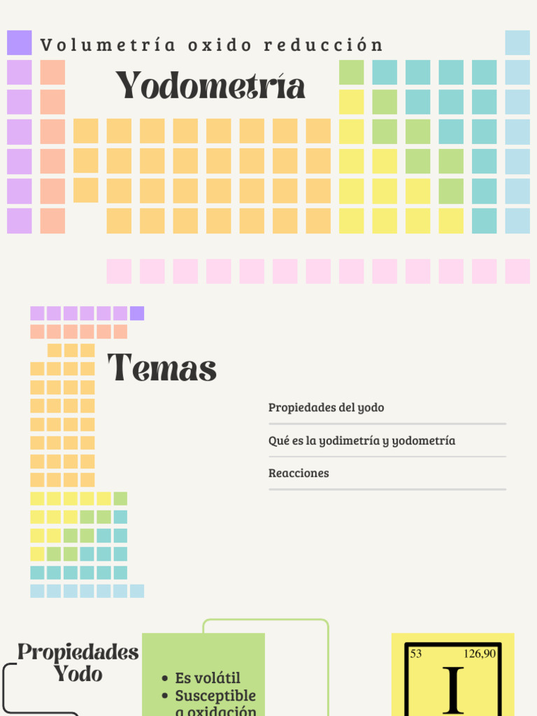 Propiedades y Métodos de Yodometría | PDF