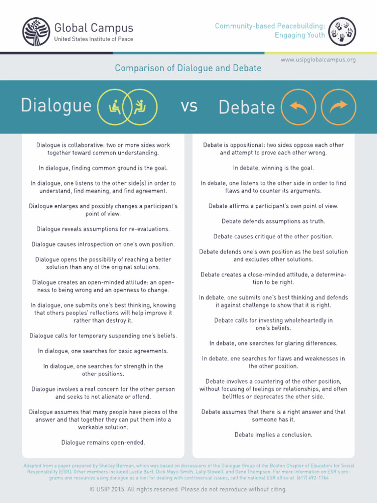 Dialogue Vs Debate - USIP Global Campus | PDF
