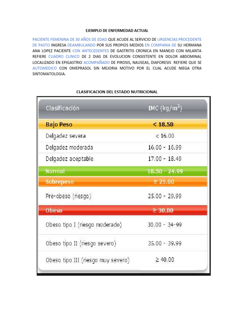 EJEMPLO DE ENFERMEDAD ACTUAL IMC | PDF