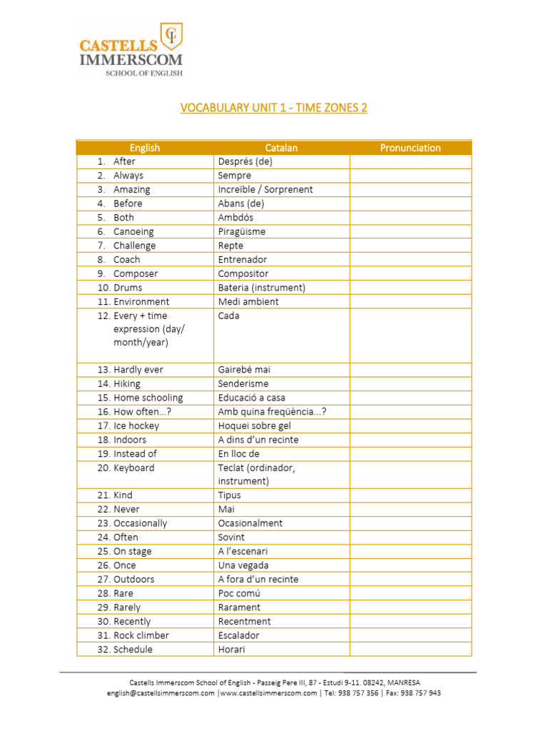 Pluginfile - Php6712mod resourcecontent8Vocabulary20unit20120Time20Zones202 PDF | PDF