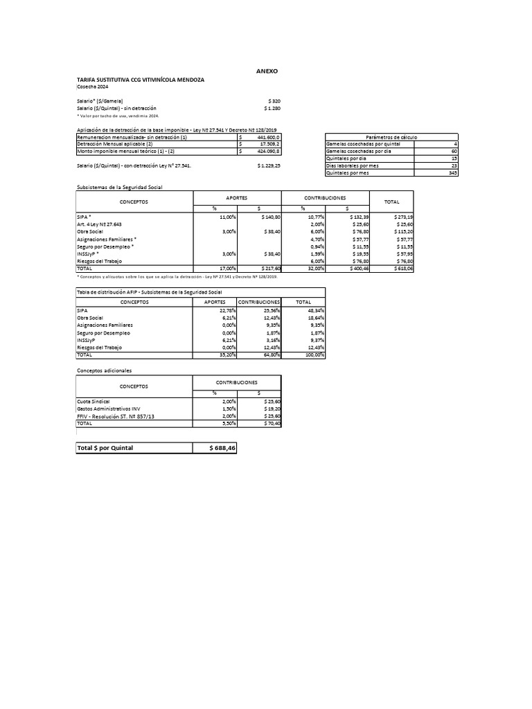 Disp16 401802 | PDF | Business