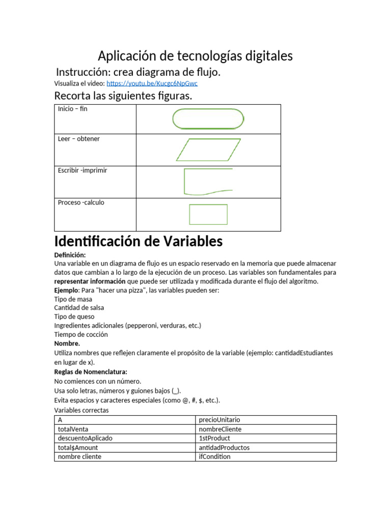 Progresion 8 Uso de Diagramas | PDF | Variable (informática) | Algoritmos
