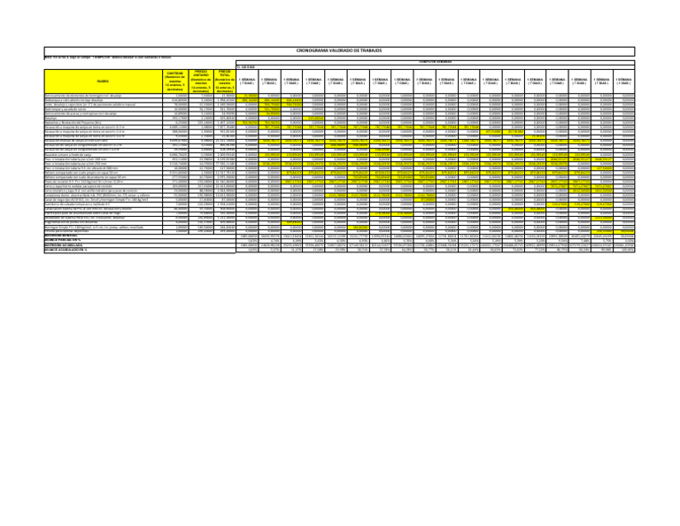 Cronograma Oferente | PDF | Ingeniería de Edificación | Ingeniería hidráulica