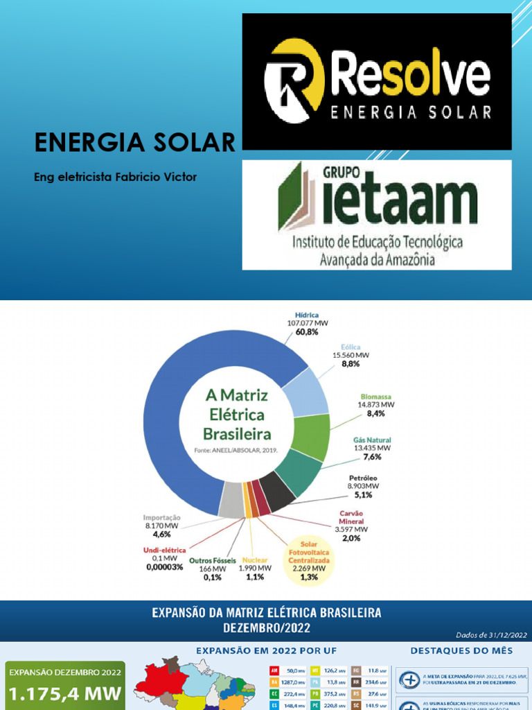 Energia Solar Ietaam Resolve | PDF | Energia solar | Painel solar