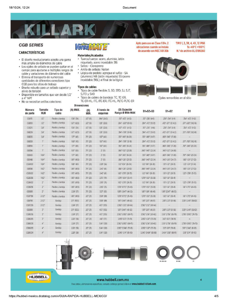 Classified Areas D | PDF