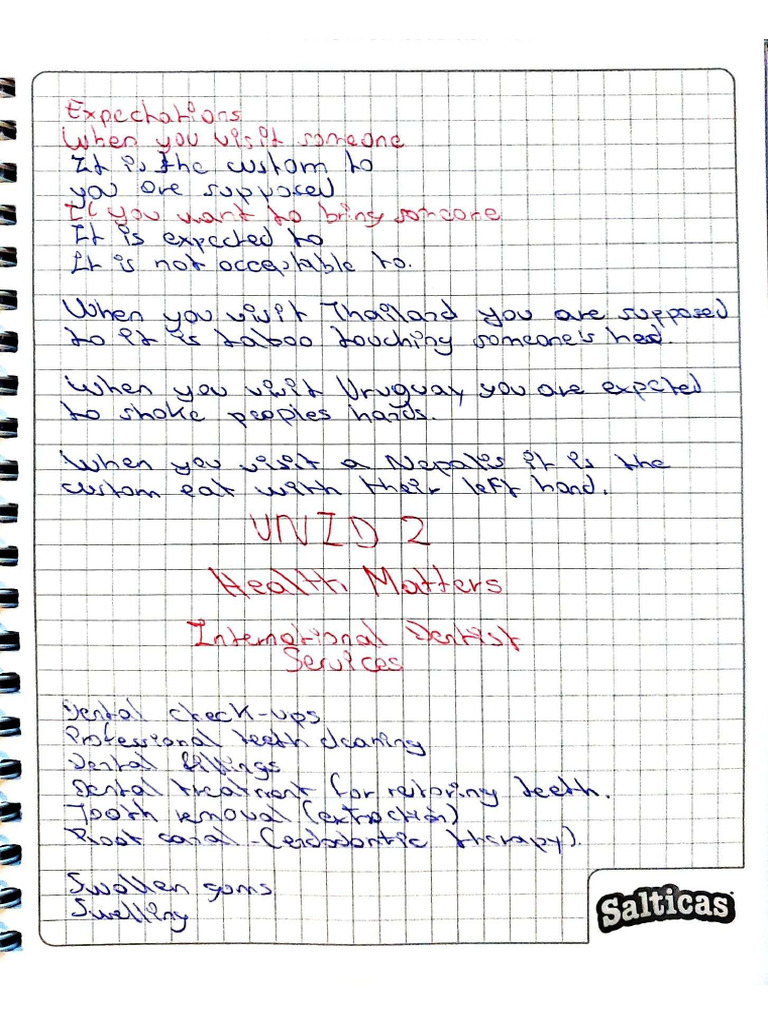 Learning Diary - Unit 2 | PDF