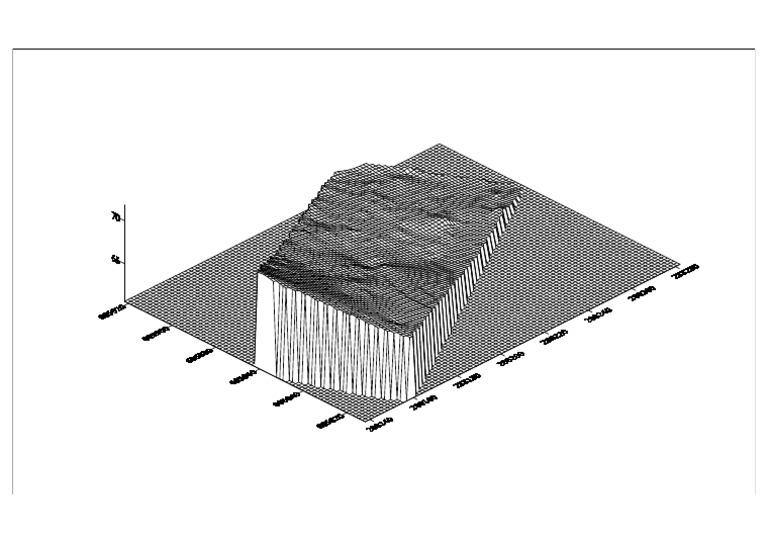 3D WF | PDF