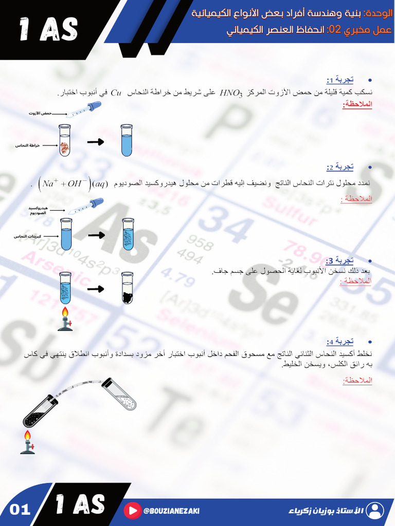 1َAs_Unite01_Cr02_fiche_pratique_2025 | PDF