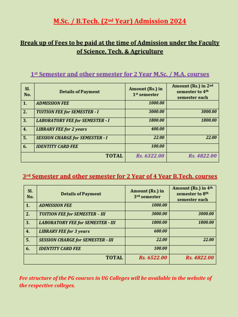 Break Up of Fees at the Time of Admission | PDF