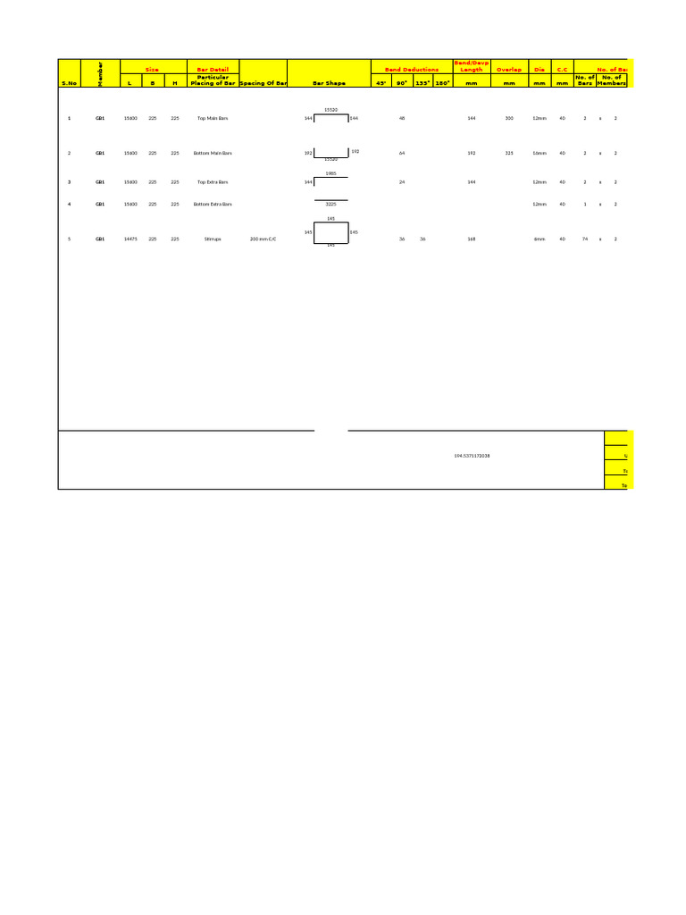 5 B B S+For+Grade+Beam+1 | PDF