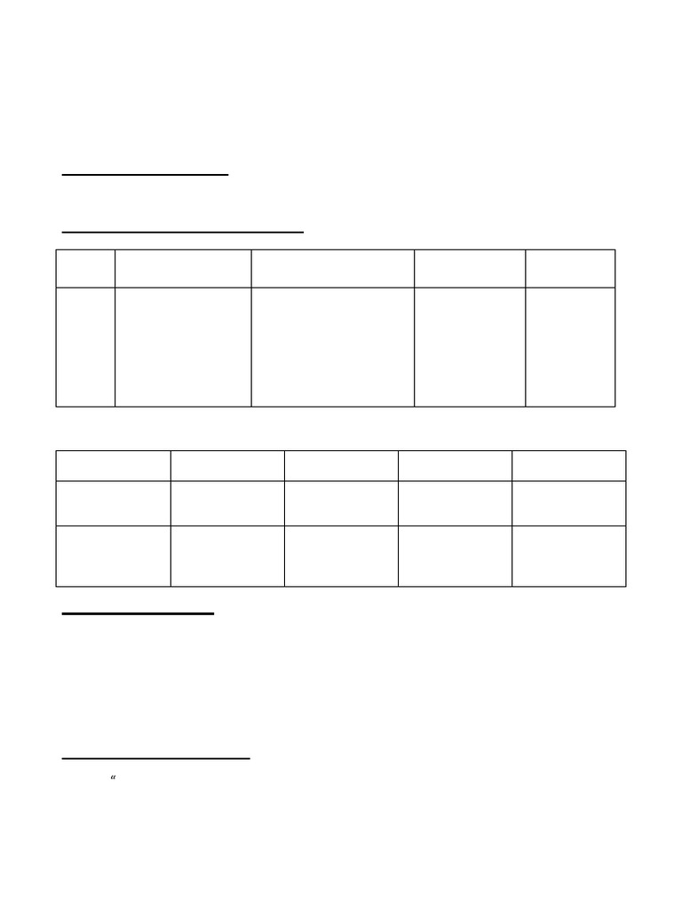 L BFi RL K5 BAt QMMC | PDF | Computer Engineering | Computing