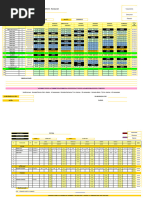 Kitchen Staff Schedule Overview | PDF
