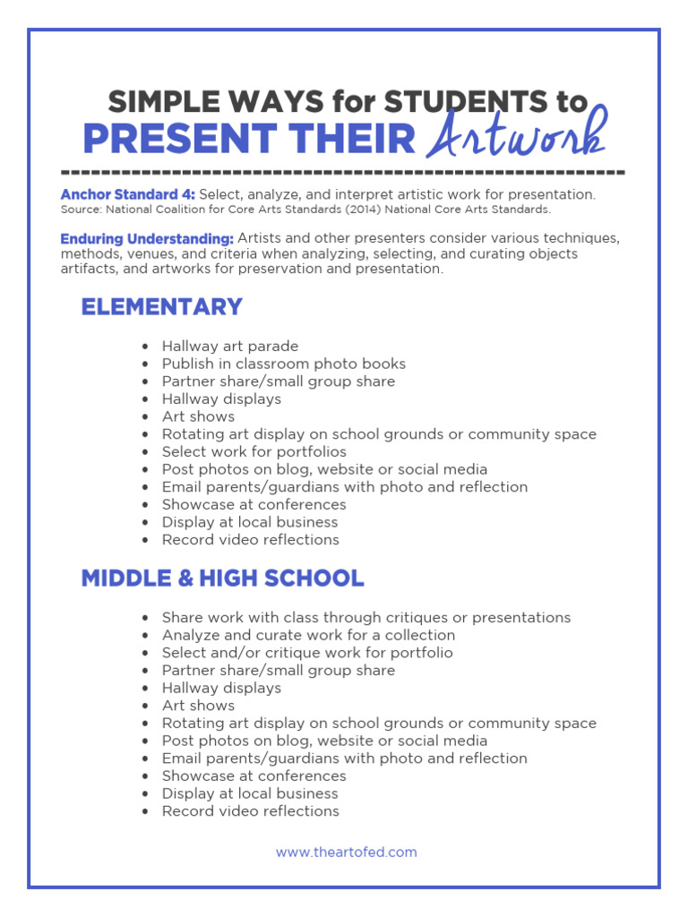 Artwork: Source: National Coalition For Core Arts Standards (2014 ...